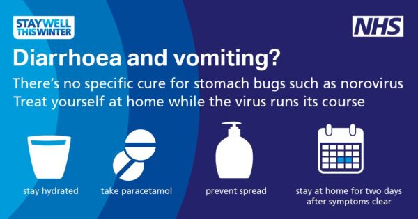 Norovirus – please don’t help pass it on – East Sussex Healthcare NHS Trust